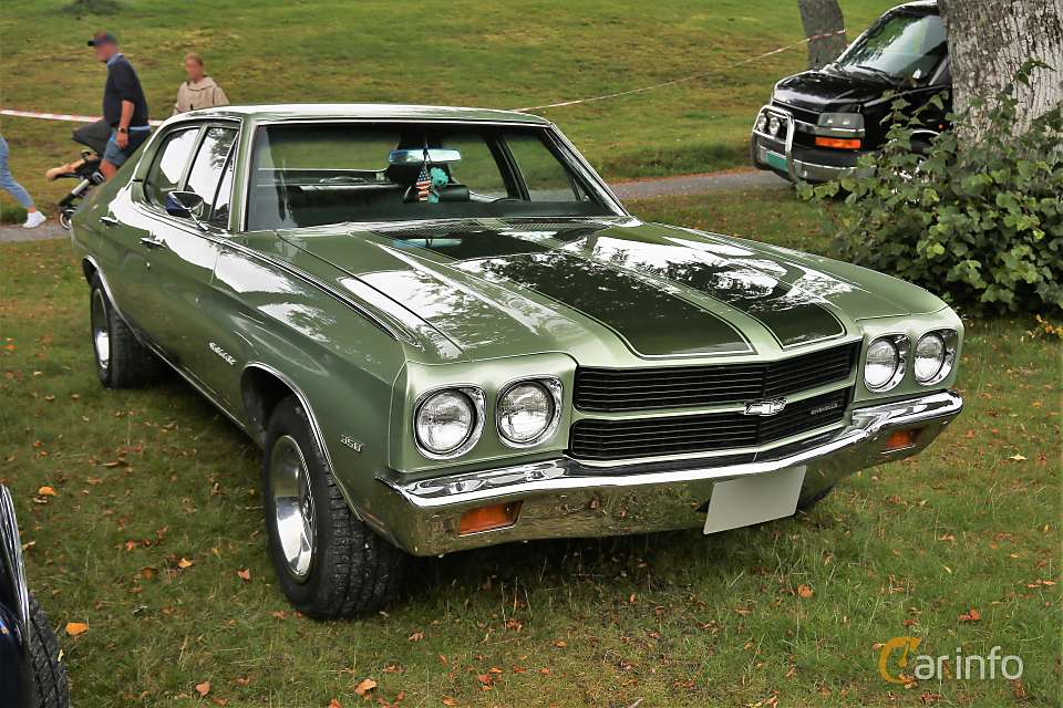 Chevrolet Chevelle 4.1 Synchromesh HD (155 cv) Cabriolé (1967-). Ficha ...