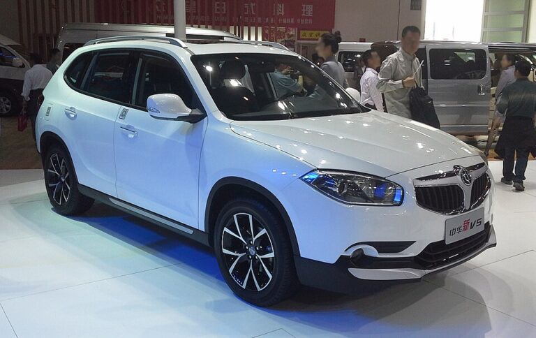 Brilliance V5 1.5T AT (143 cv) Crossover (2017-2021). Ficha Técnica ...